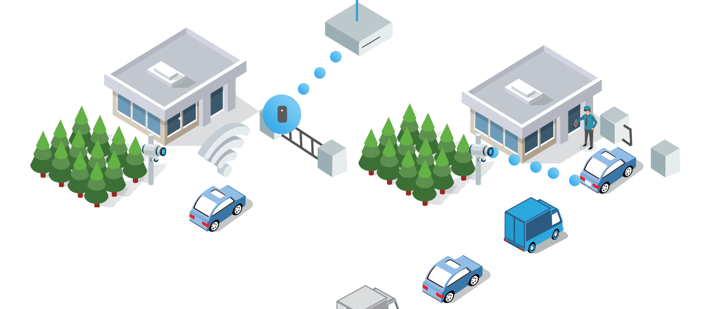 FRONTSTEPS Launches Security Dealer Program - FRONTSTEPS